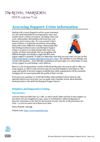Accessing support | Royal Marsden Patient Information Library